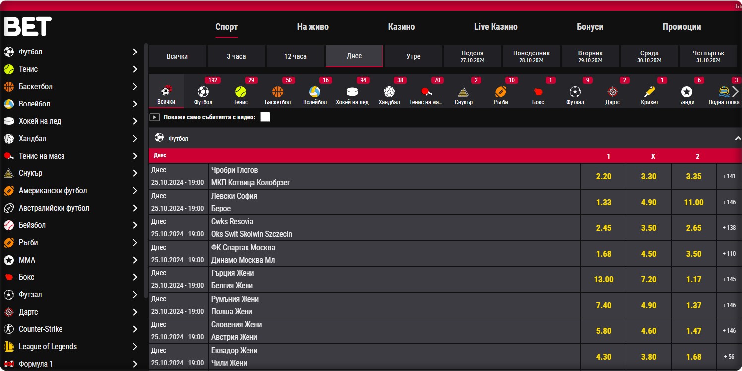 Bet.Bg Новият Букмейкър за Онлайн Залози Със Супер Оферти